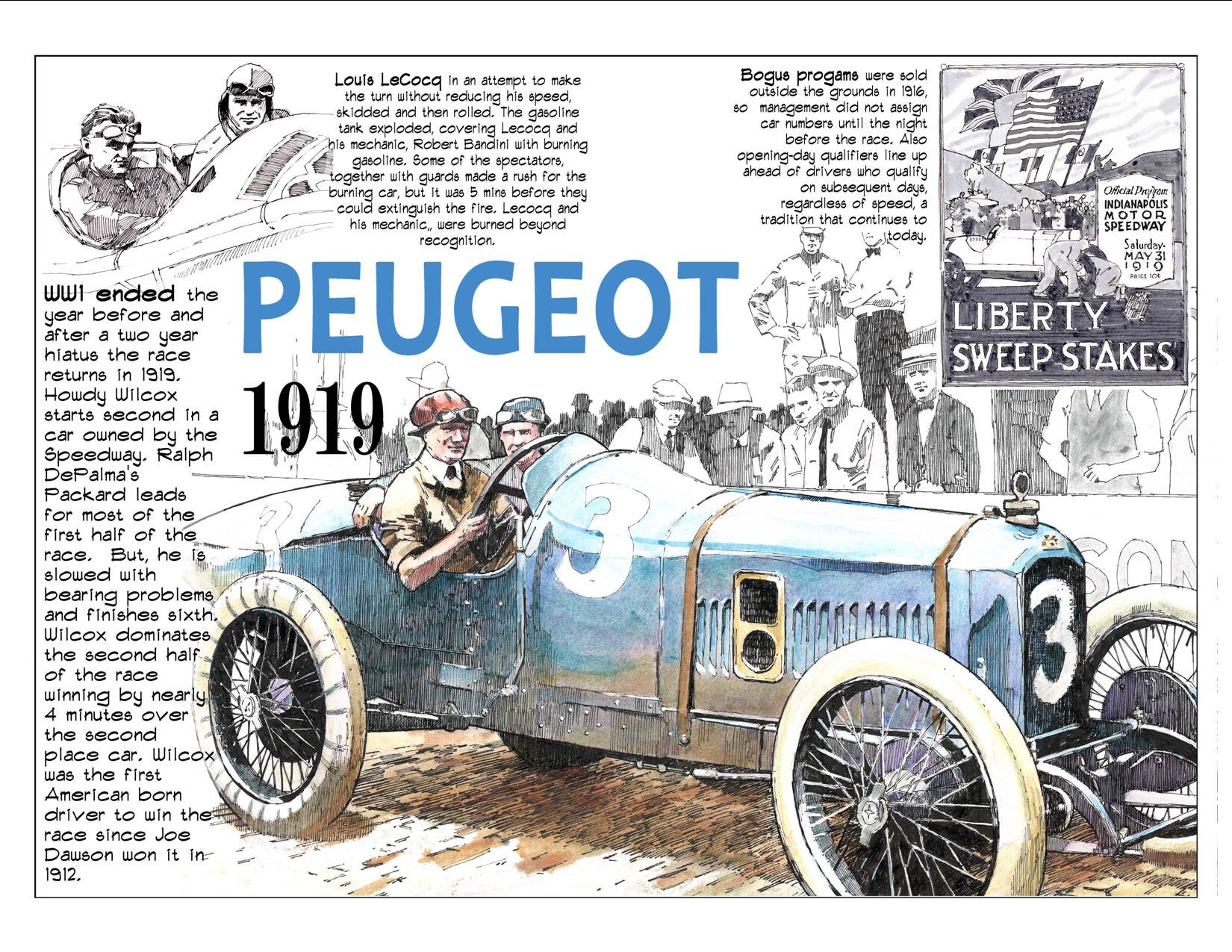 Howdy Wilcox - 1919 Indianapolis 500 | First Super Speedway
