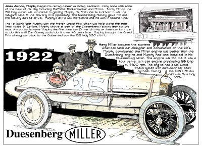 Jimmy Murphy Duesenberg-Miller | First Super Speedway
