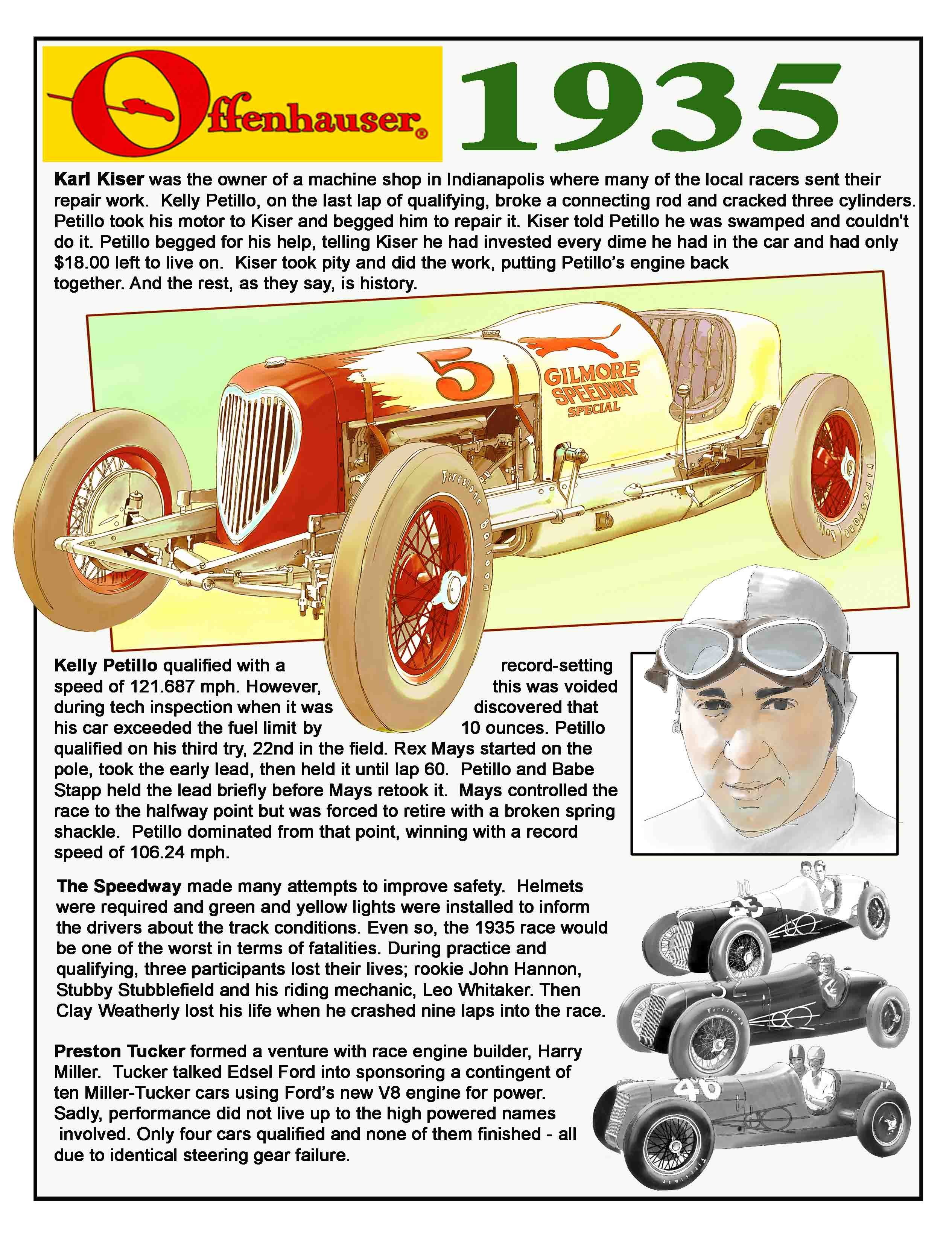 Kelly Petillo, 1935 | First Super Speedway