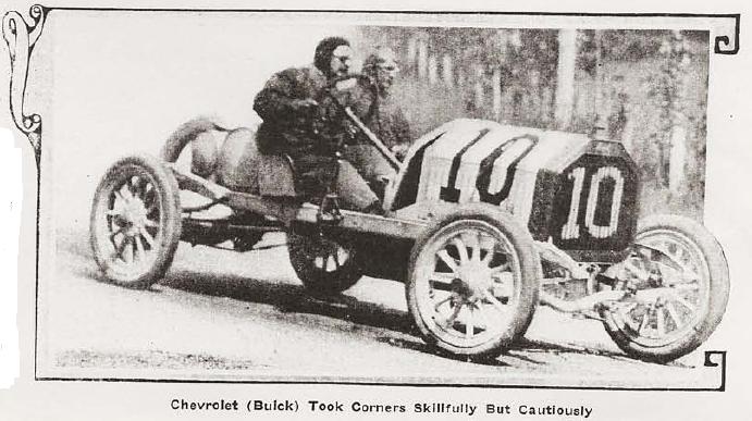 Louis Chevrolet in Cobe Trophy Winning Buick | First Super Speedway