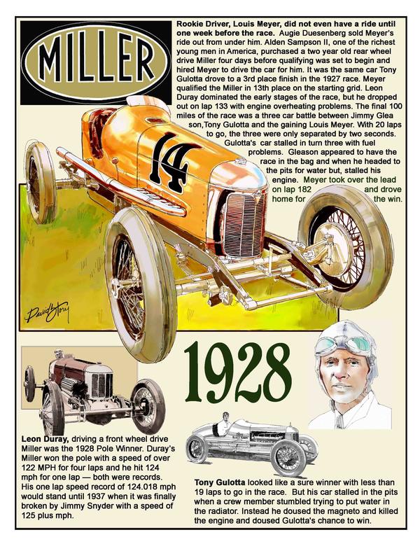 1928 - Louie Meyer | First Super Speedway