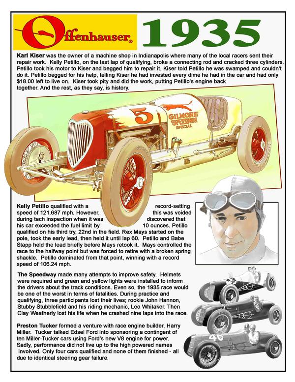 Kelly Petillo, 1935 | First Super Speedway