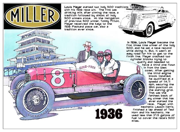 Louis Meyer - 1936 | First Super Speedway